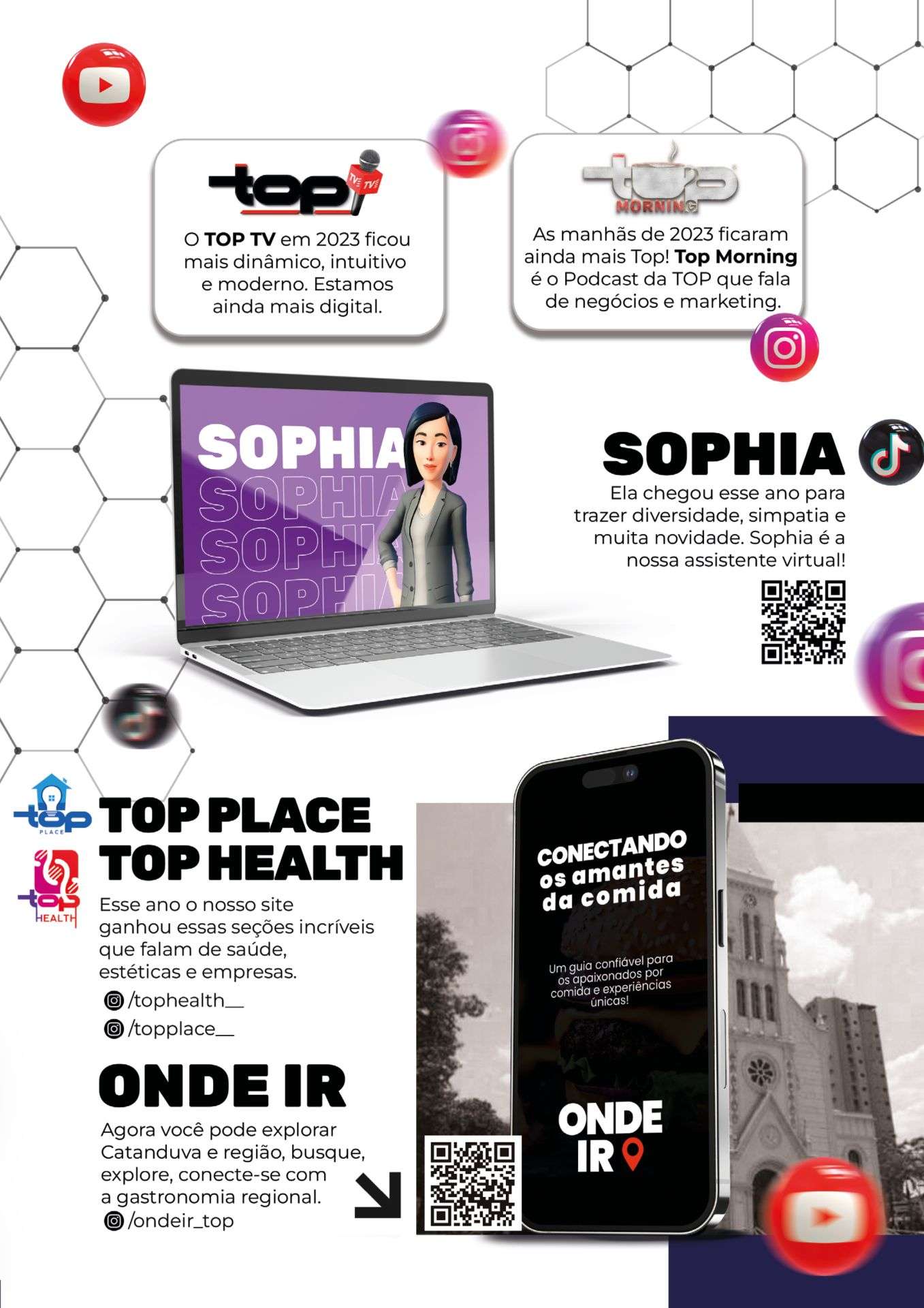 Retrospectiva 2023 Top - Revista Top